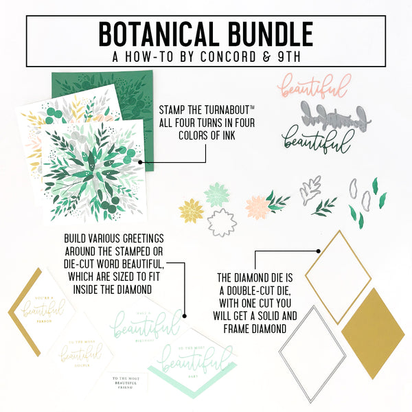 Botanical Bundle - Concord & 9th
